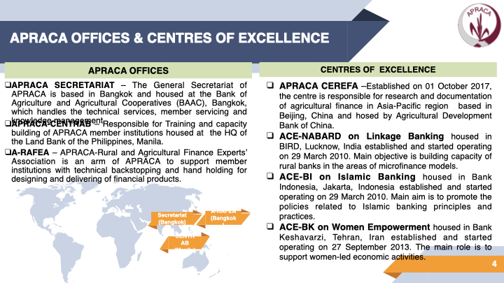 APRACA_Corporate Presentation_Oct2023.004 - APRACA